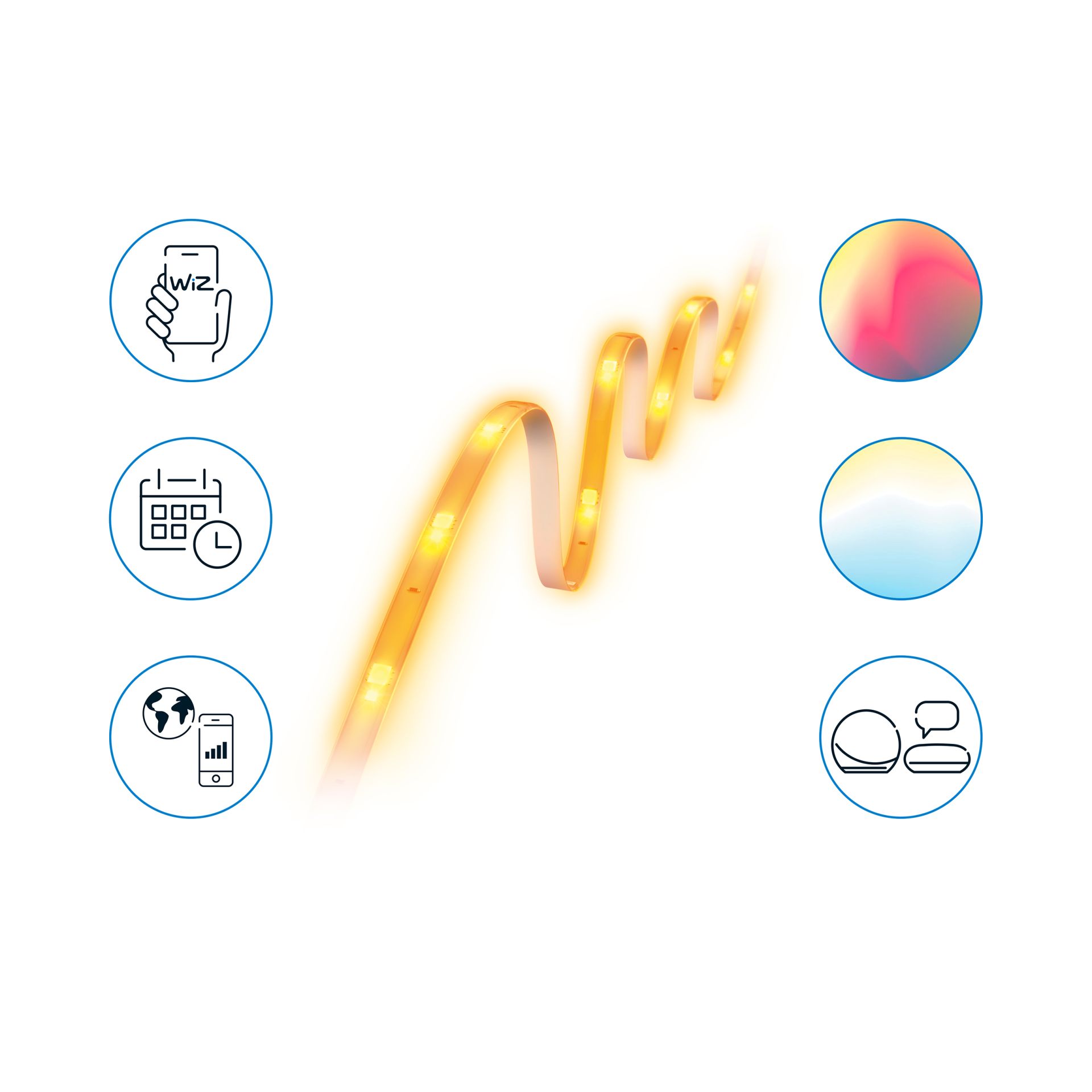 smart-led--wiz-kit-de-tira-led-4-m-8720169071216 | La Casa de las Lámparas